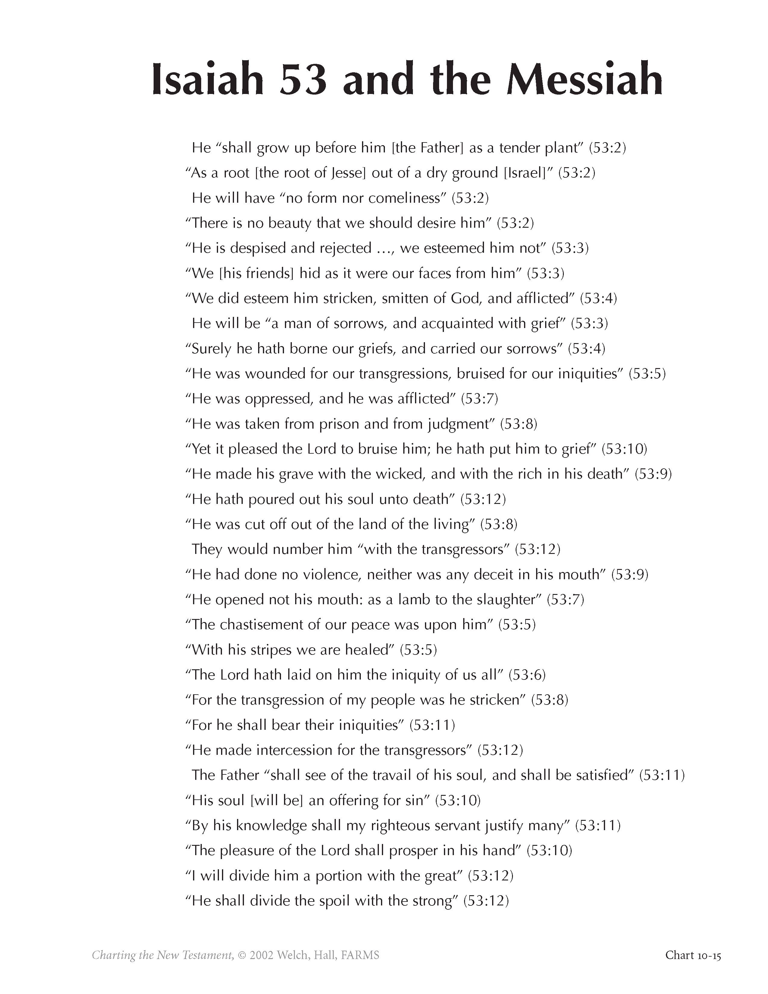 Isaiah 53 and the Messiah | ScriptureCentral