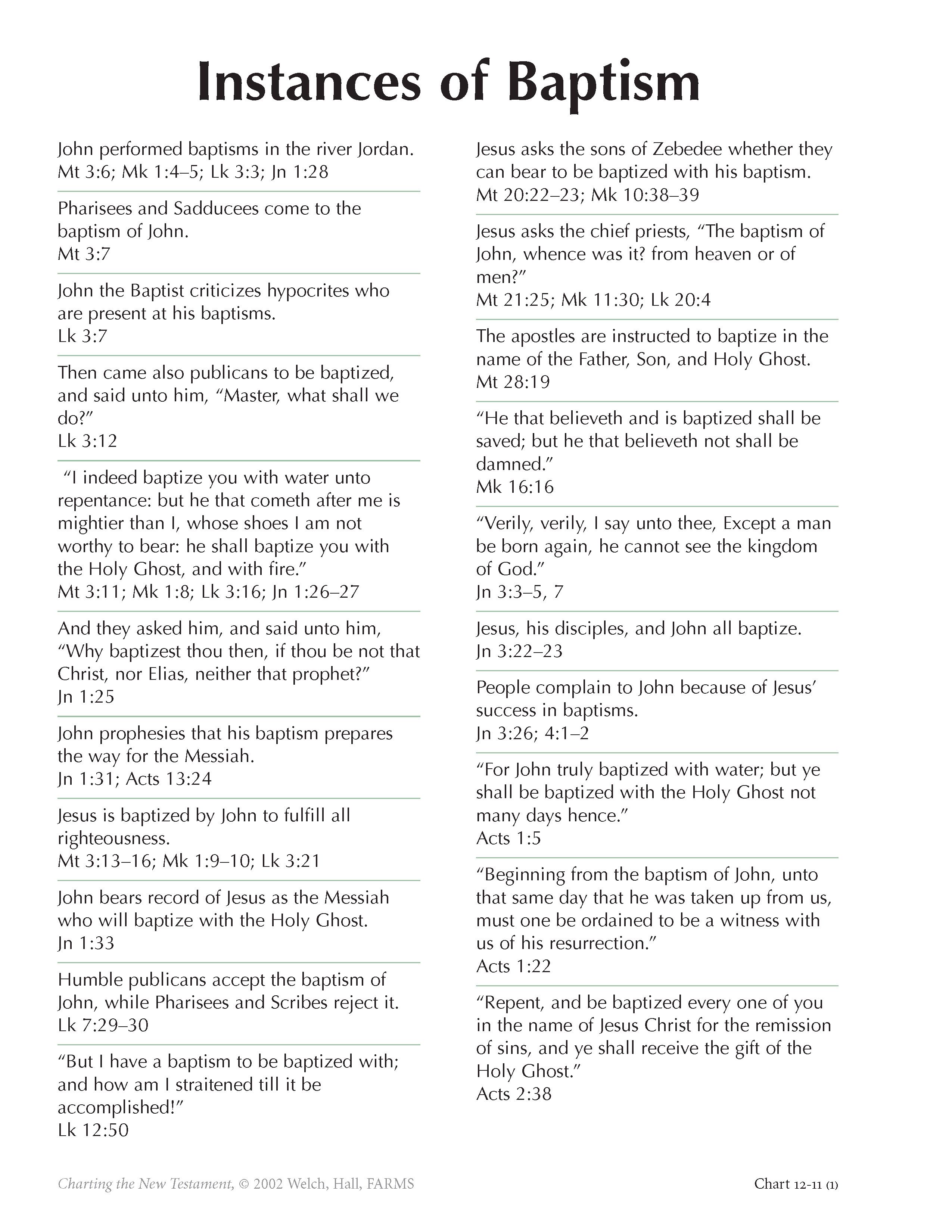 Instances of Baptism | ScriptureCentral