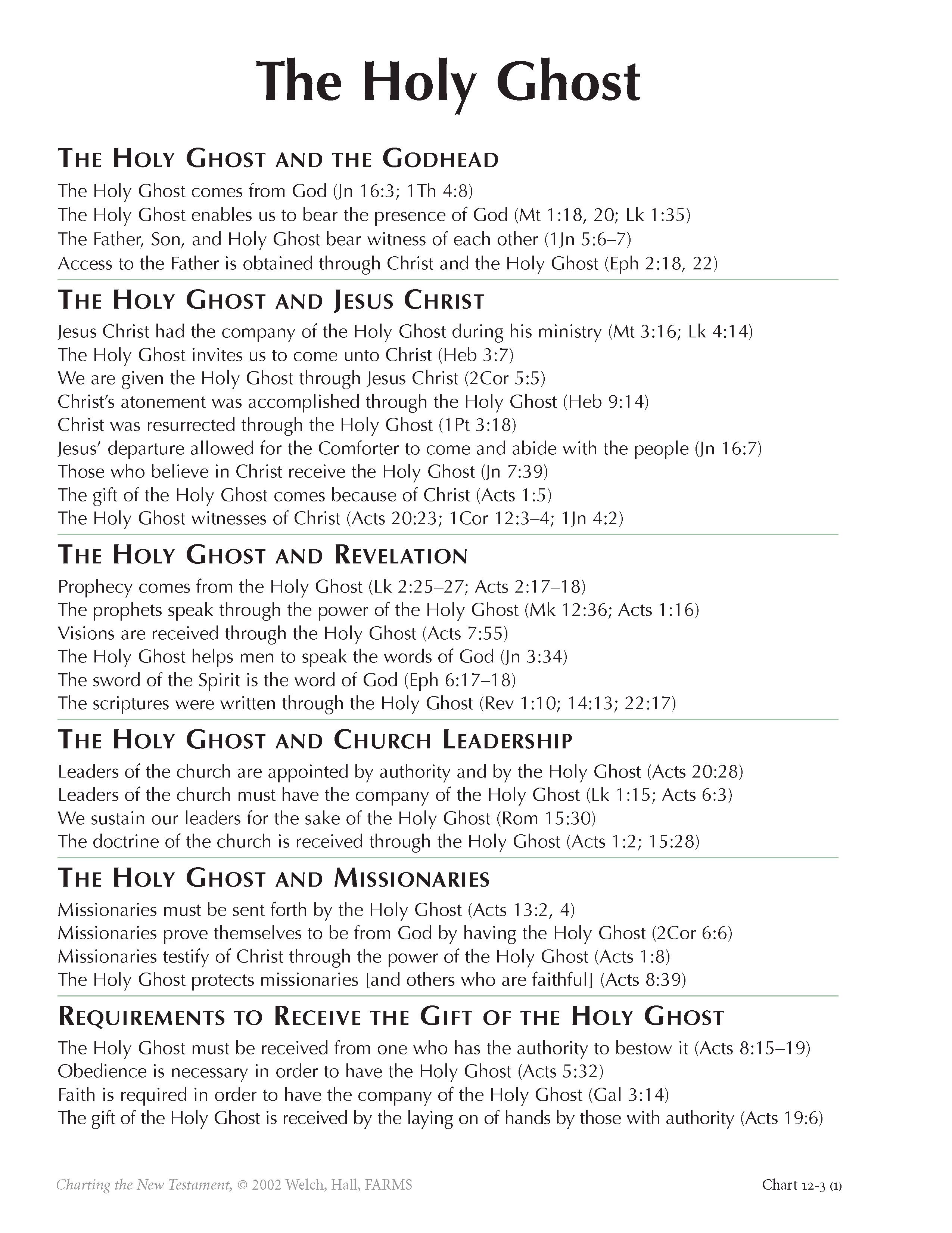 The Holy Ghost | ScriptureCentral