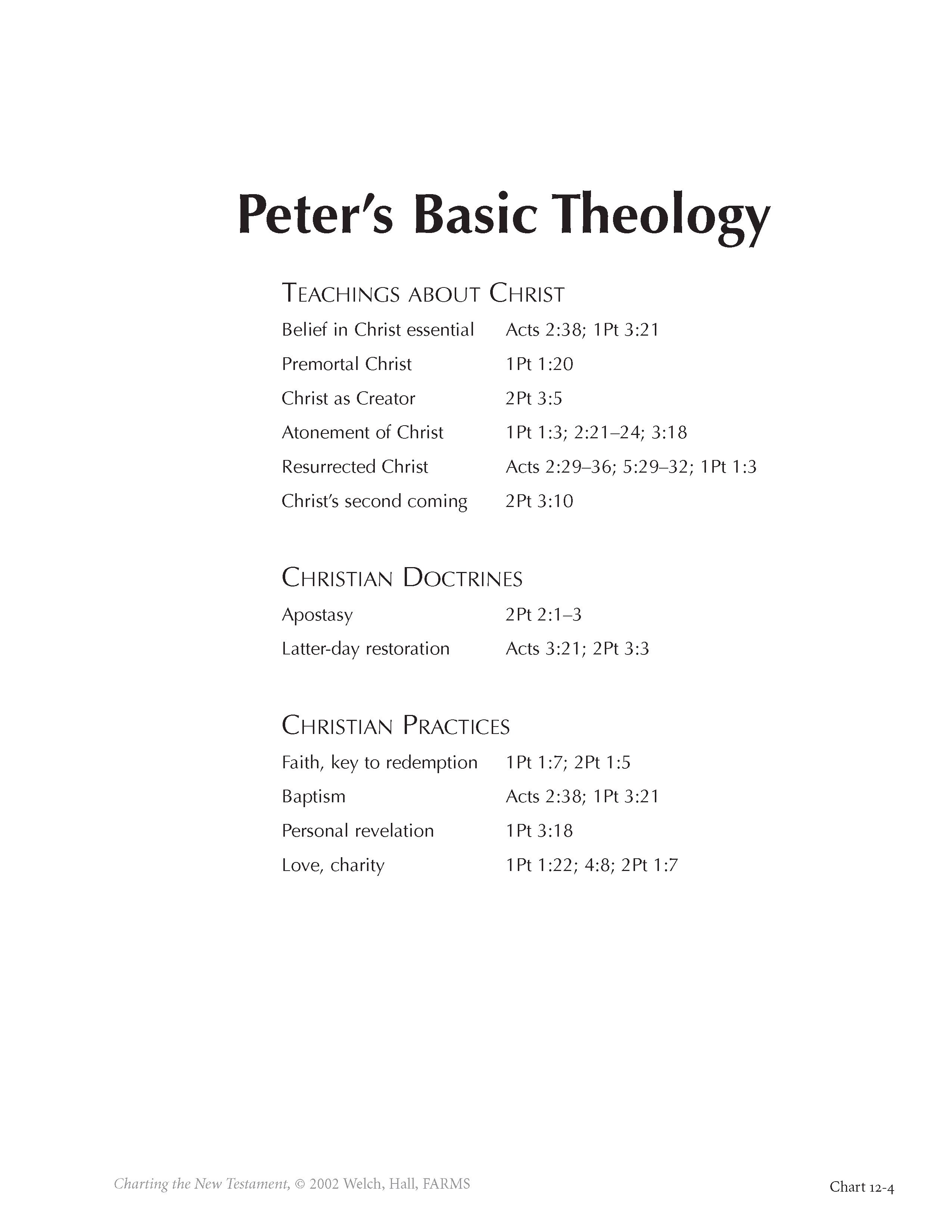 Peter’s Basic Theology | ScriptureCentral