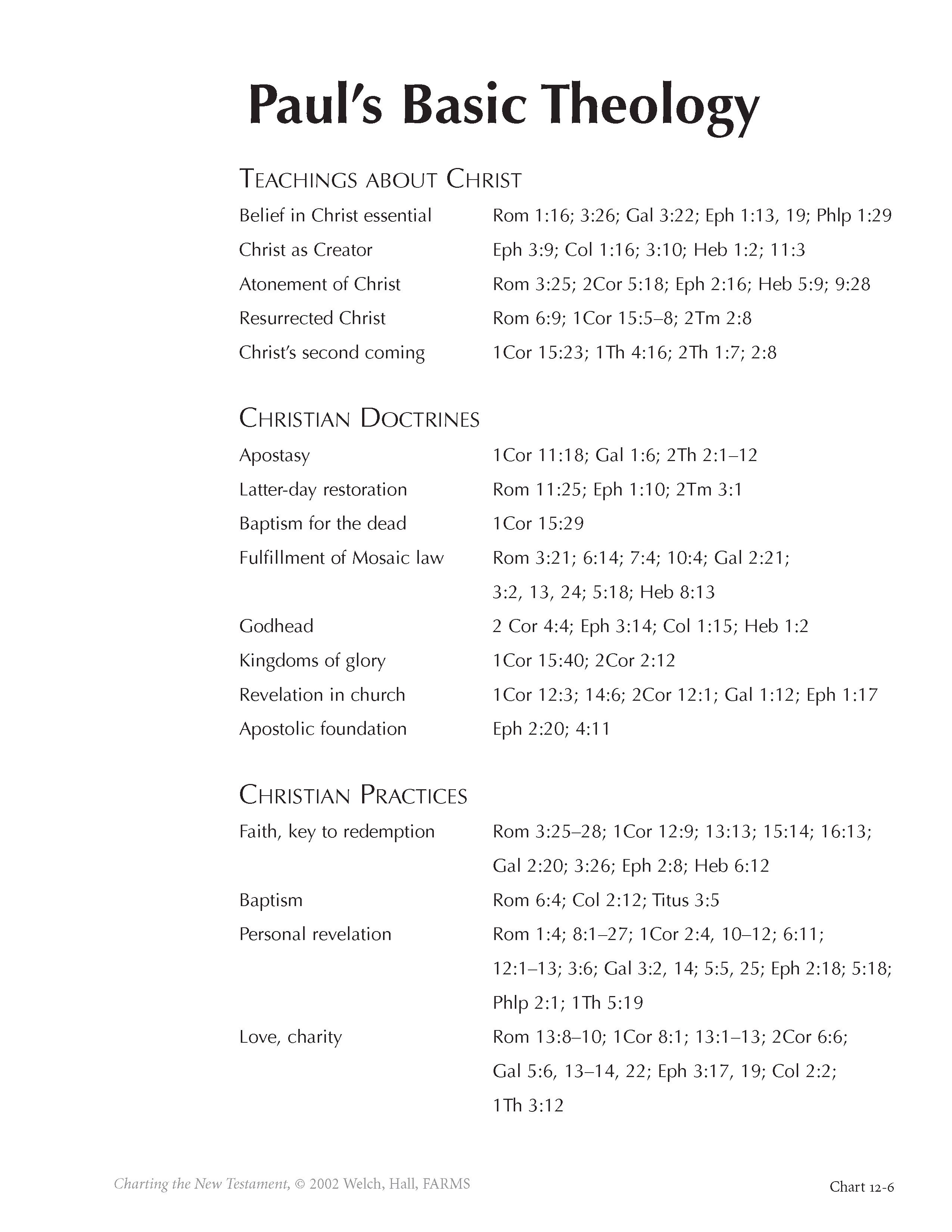Paul’s Basic Theology | ScriptureCentral