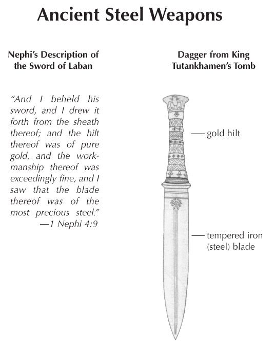 Ancient Steel Weapons | ScriptureCentral