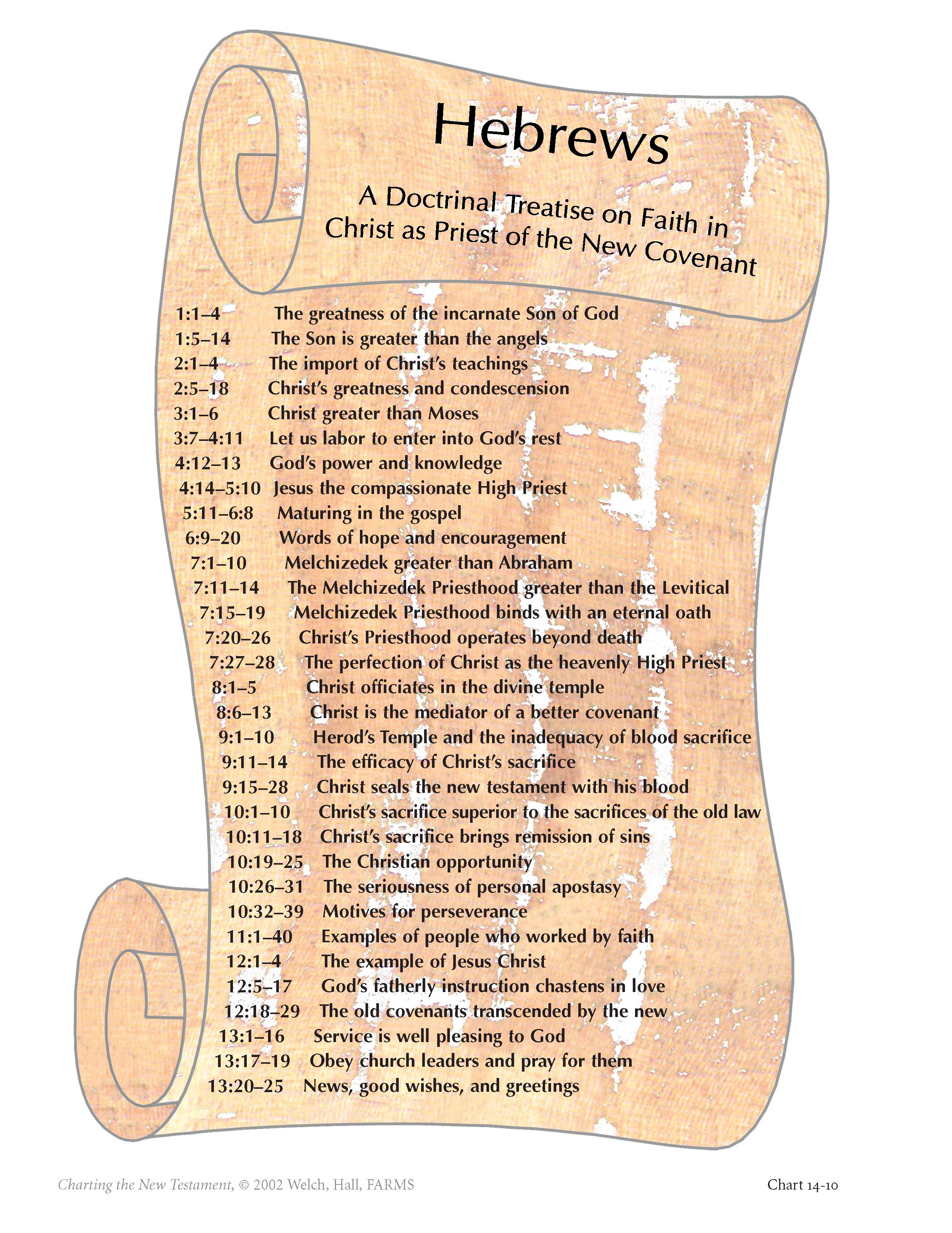 Hebrews | ScriptureCentral