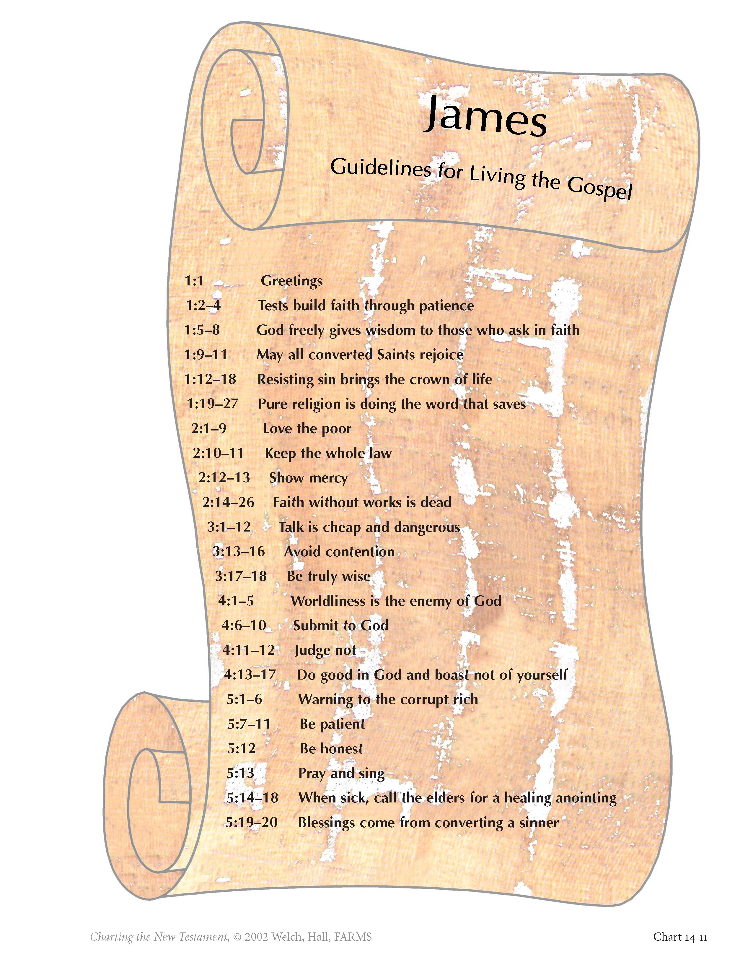 James | ScriptureCentral