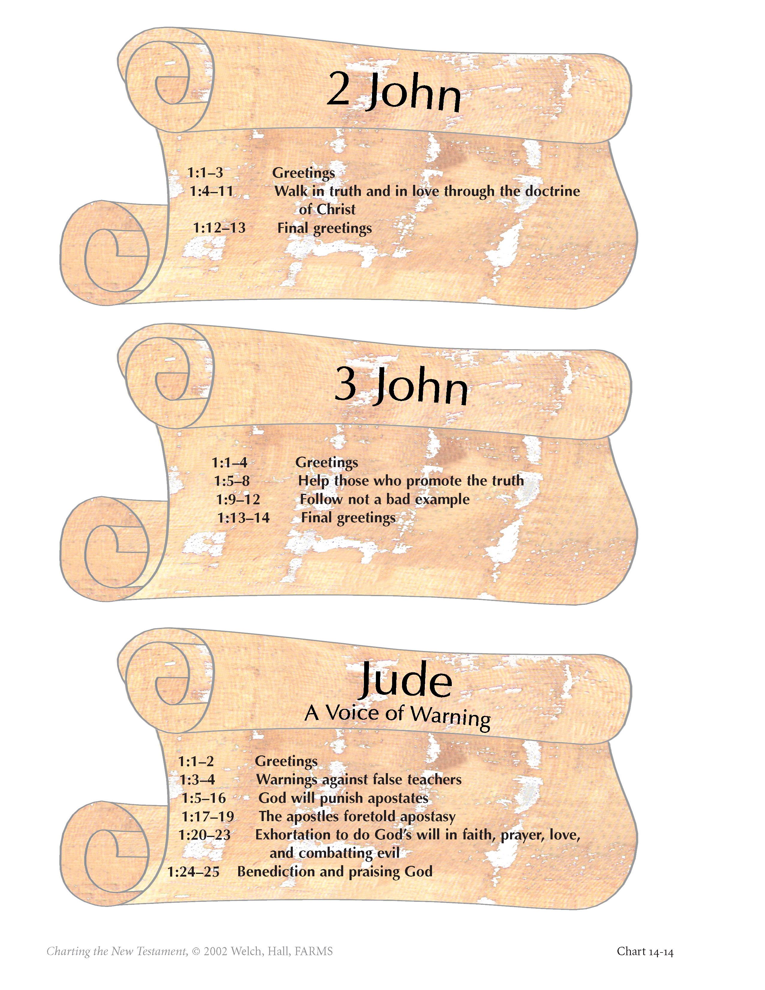 2 & 3 John, & Jude | ScriptureCentral
