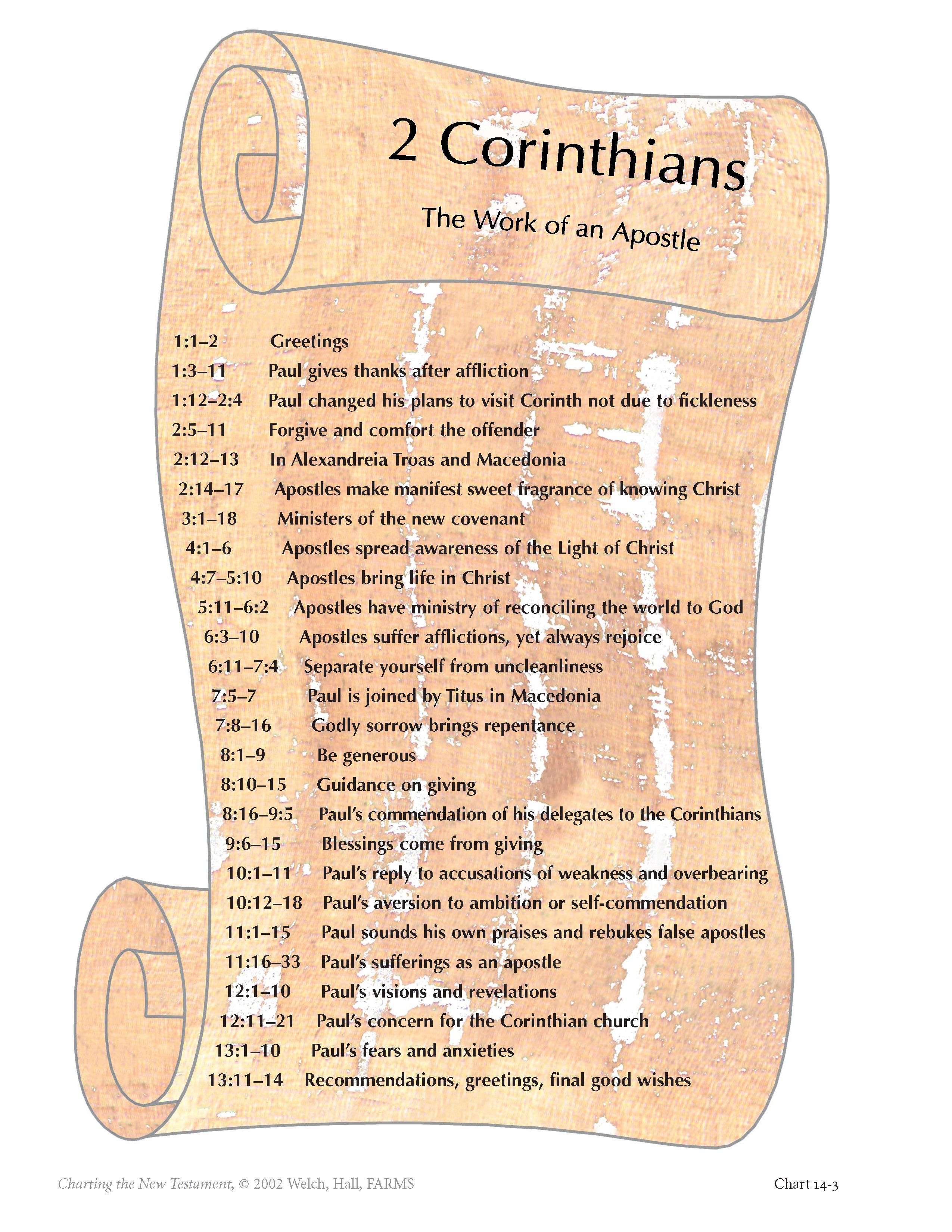 2 Corinthians | ScriptureCentral