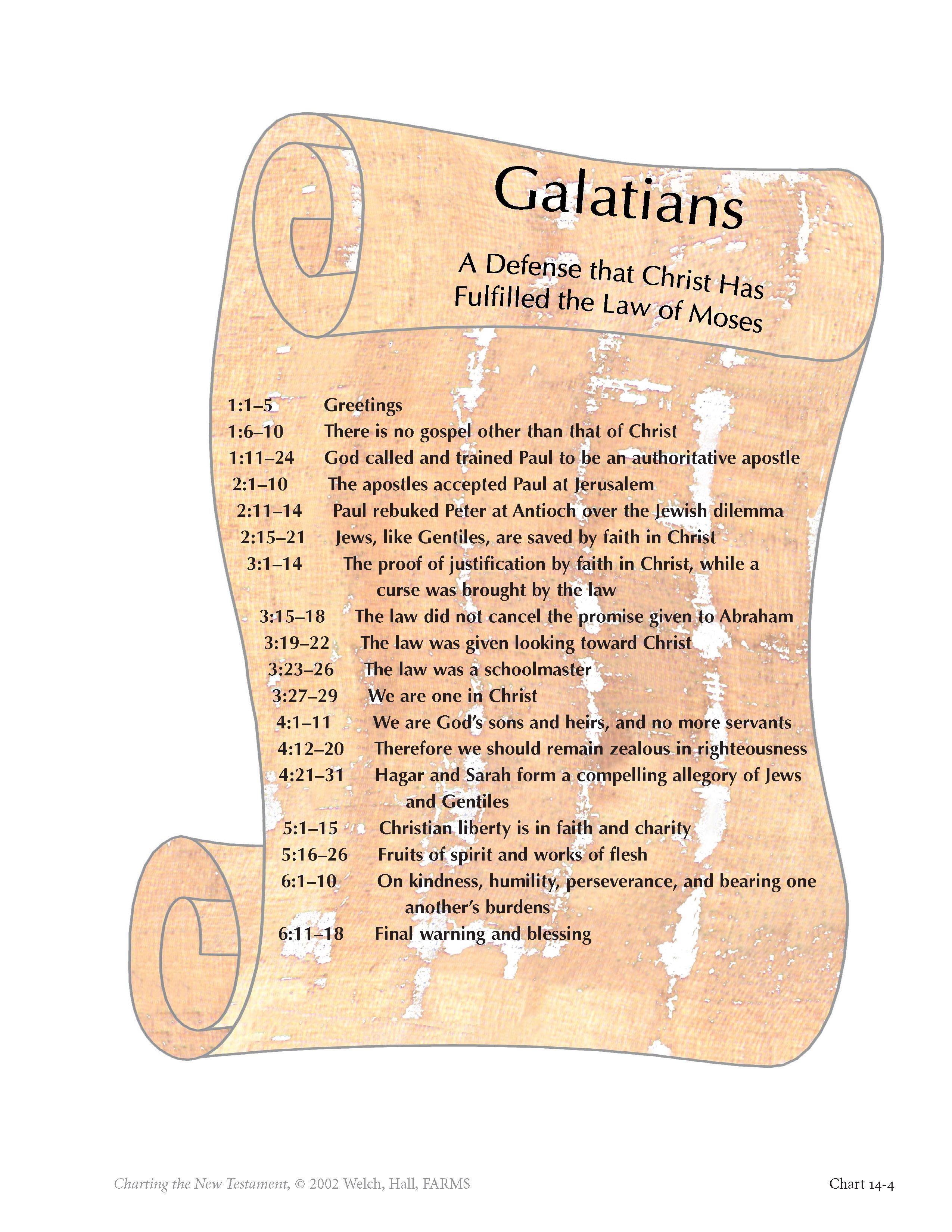 Galatians | ScriptureCentral