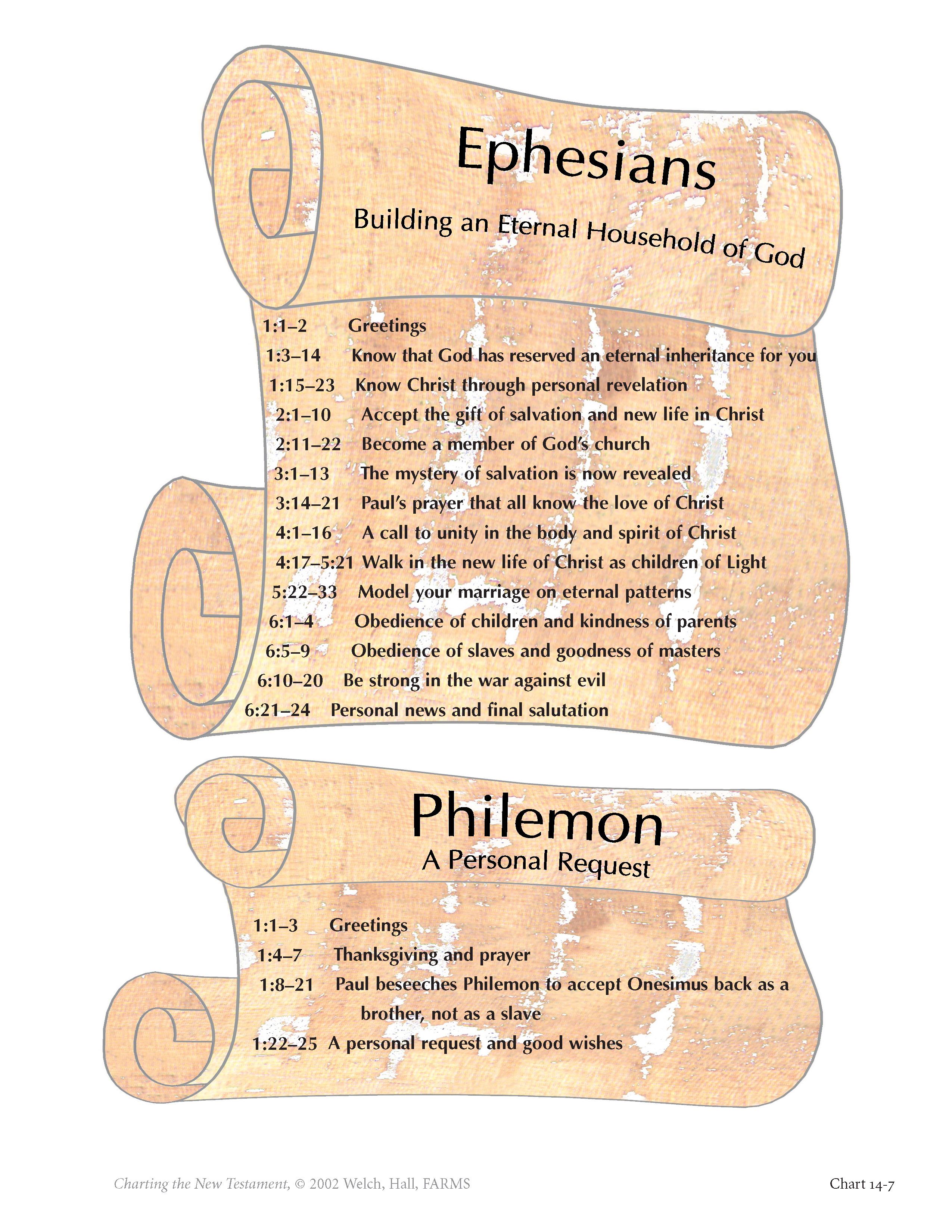Ephesians & Philemon | ScriptureCentral
