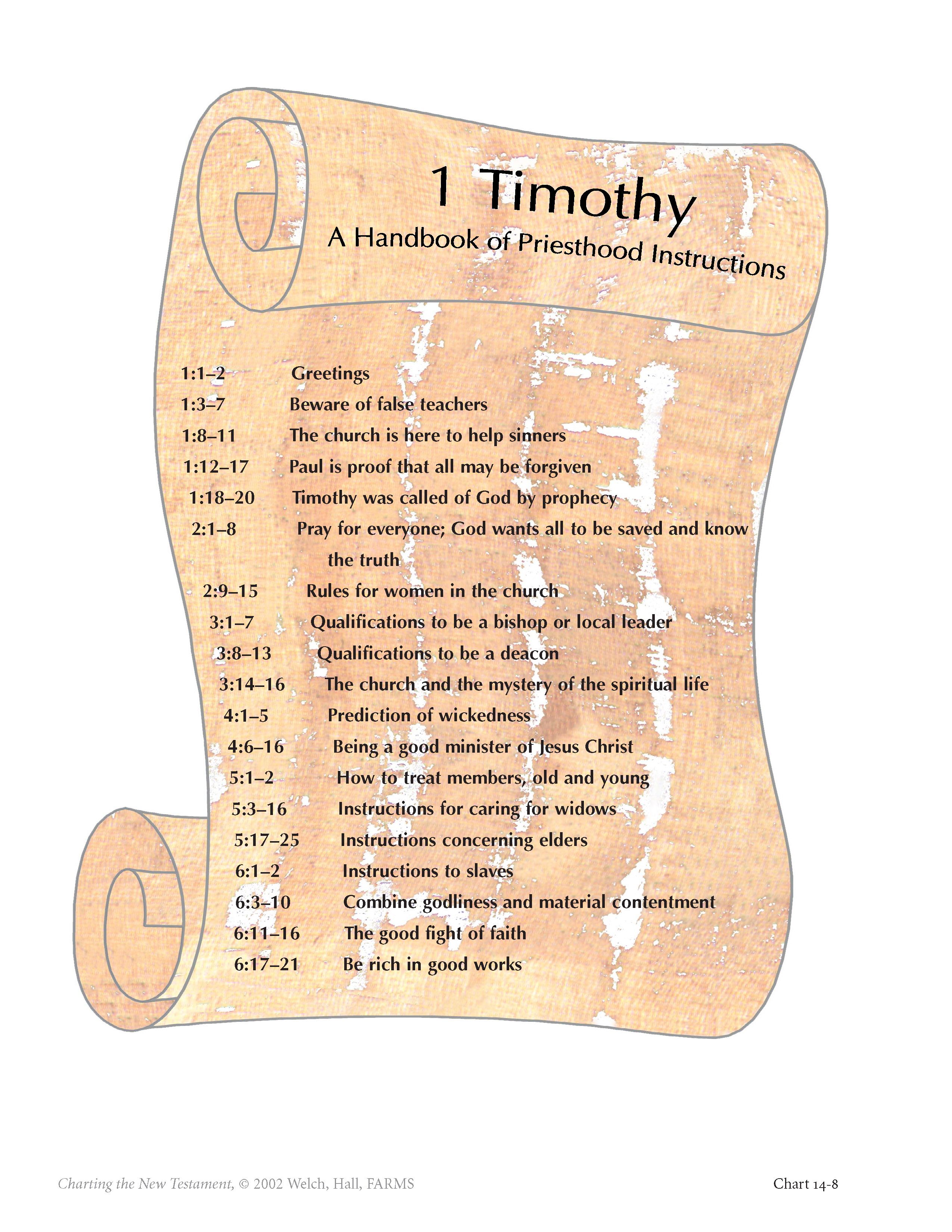 1 Timothy | ScriptureCentral