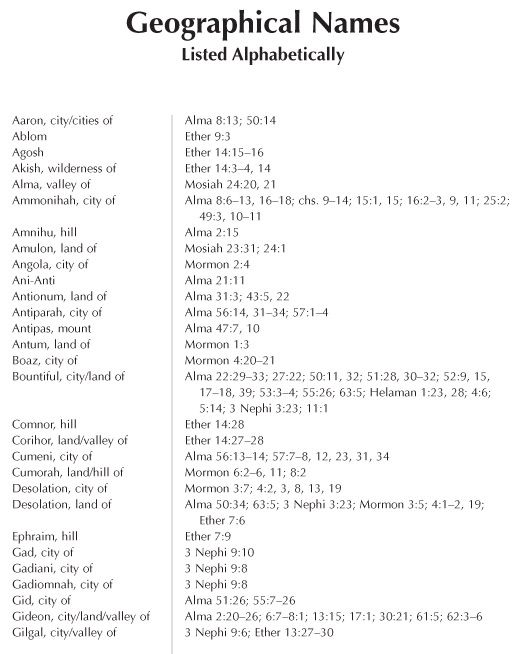 Geographical Names Listed Alphabetically | ScriptureCentral
