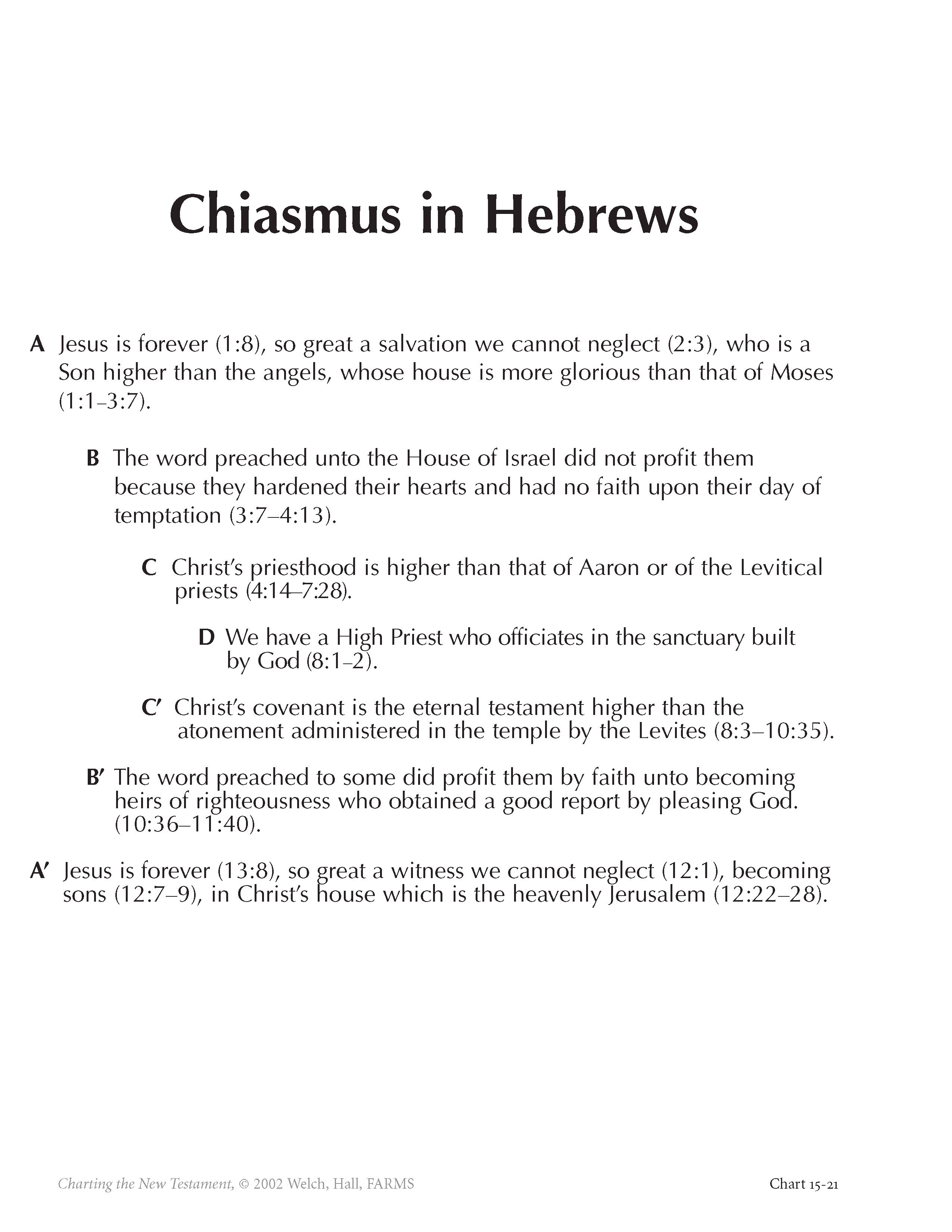 Chiasmus in Hebrews | ScriptureCentral
