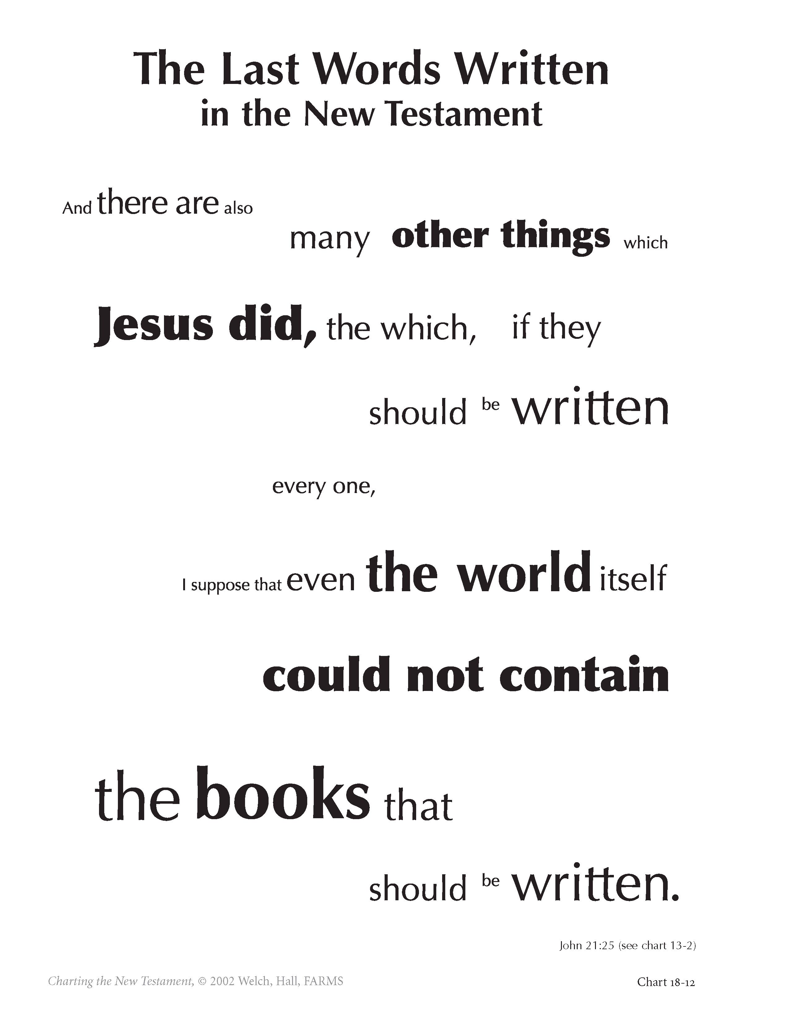 The Last Words Written in the New Testament | ScriptureCentr