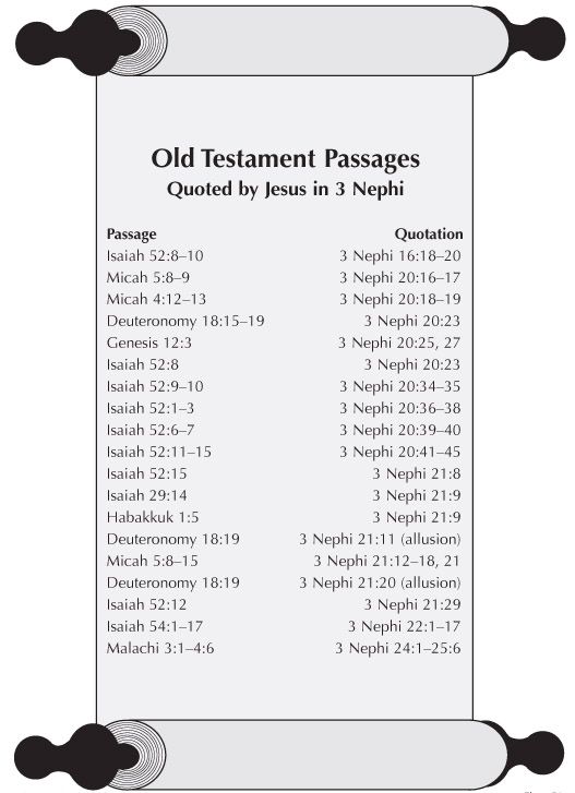 Old Testament Passages Quoted by Jesus Christ in 3 Nephi | S
