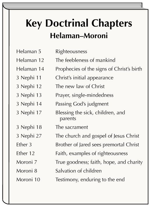 Key Doctrinal Chapters: Helaman–Moroni | ScriptureCentral