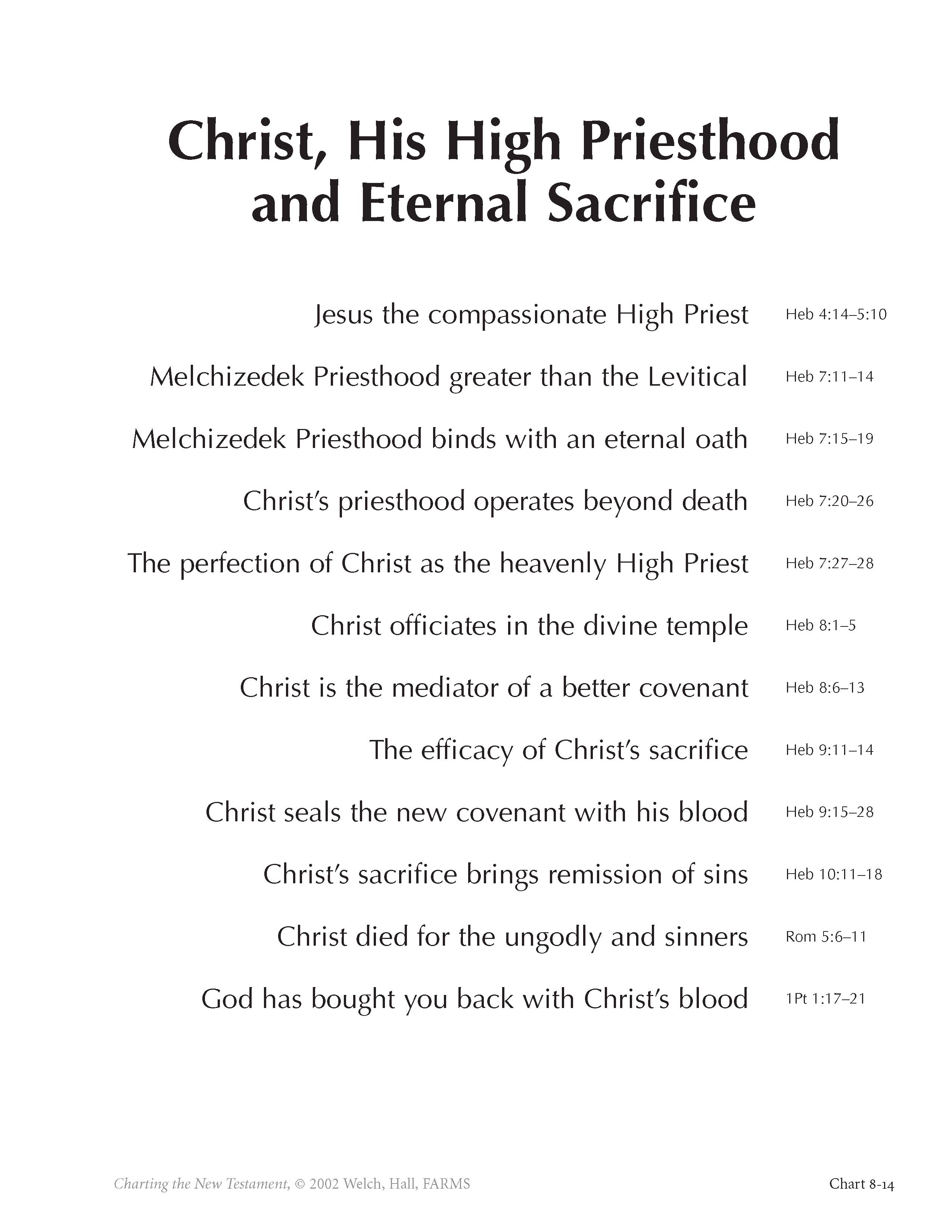 Christ, His High Priesthood and Eternal Sacrifice | Scriptur