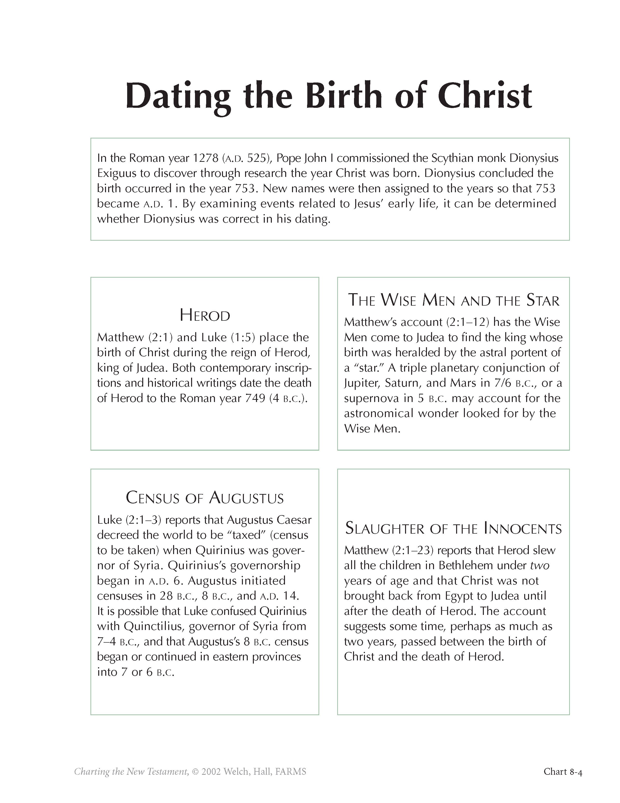 Dating the Birth of Christ | ScriptureCentral