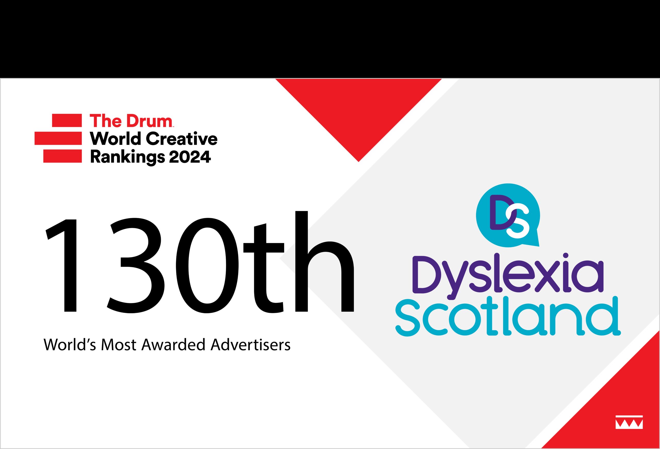 Creativity rewarded as Scottish organisation recognised in rankings - TFN