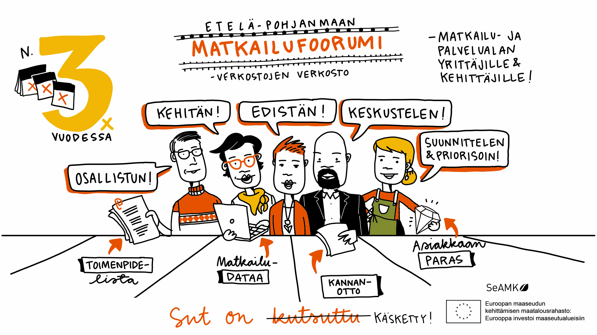 Matkailuhankkeet SEAMKissa | SEAMK Projektit