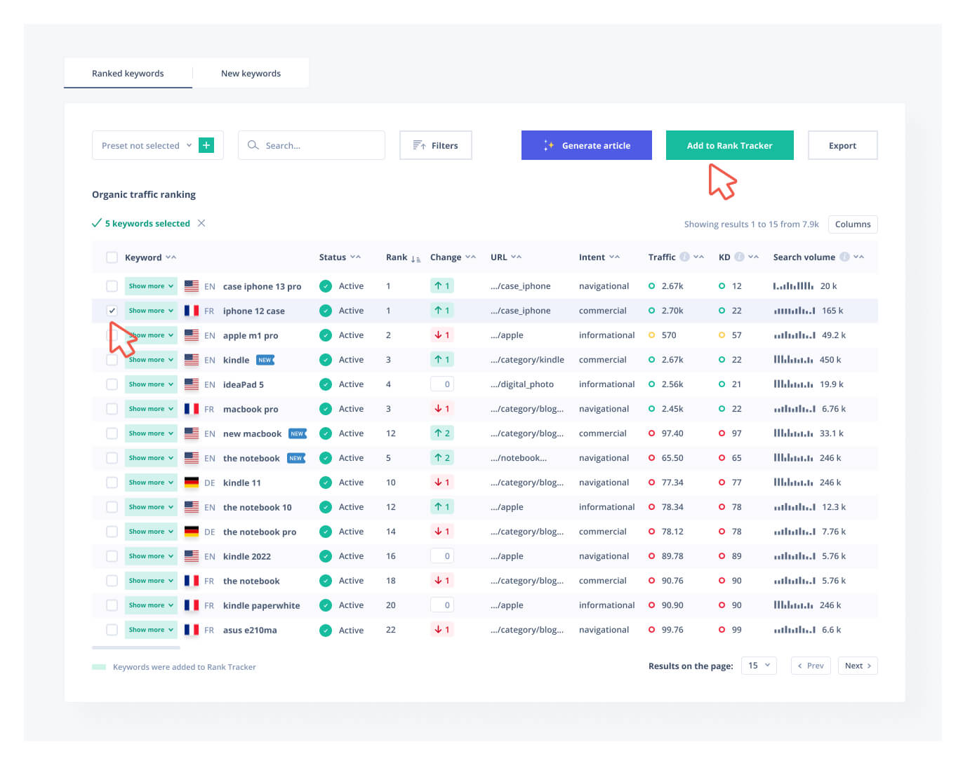 Why Is Tracking Your Website s Position On Google Important 