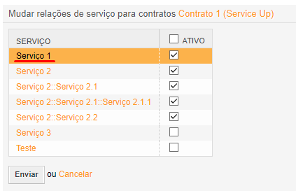 InBox ContractManagement | Features (AddOns)