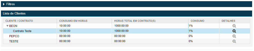 InBox ContractManagement | Features (AddOns)