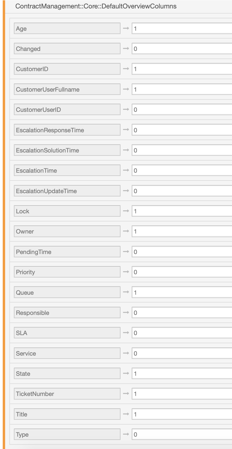 InBox ContractManagement | Features (AddOns)