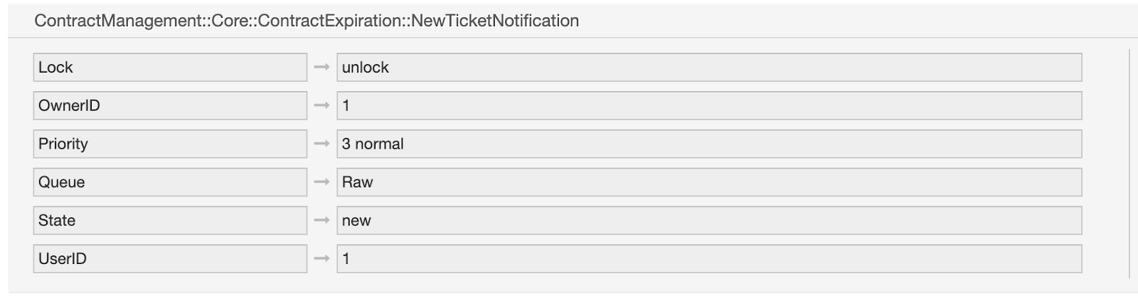 InBox ContractManagement | Features (AddOns)