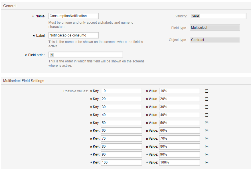 InBox ContractManagement | Features (AddOns)