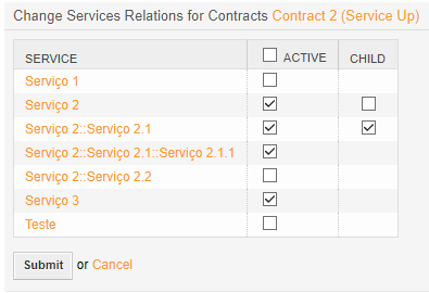 InBox ContractManagement | Features (AddOns)