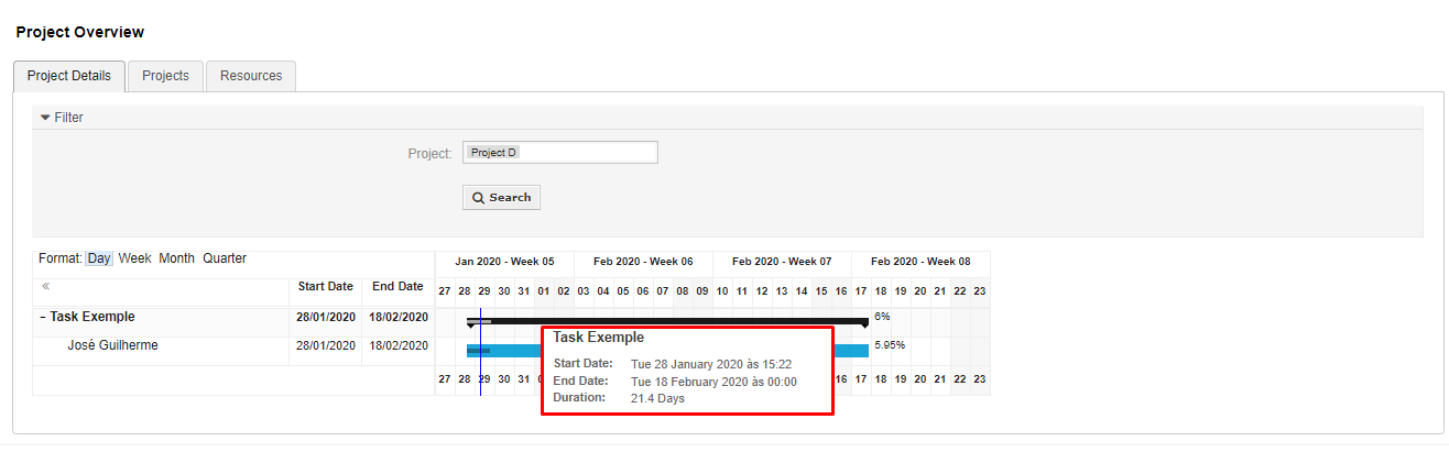 InBox Project Control | Features (AddOns)