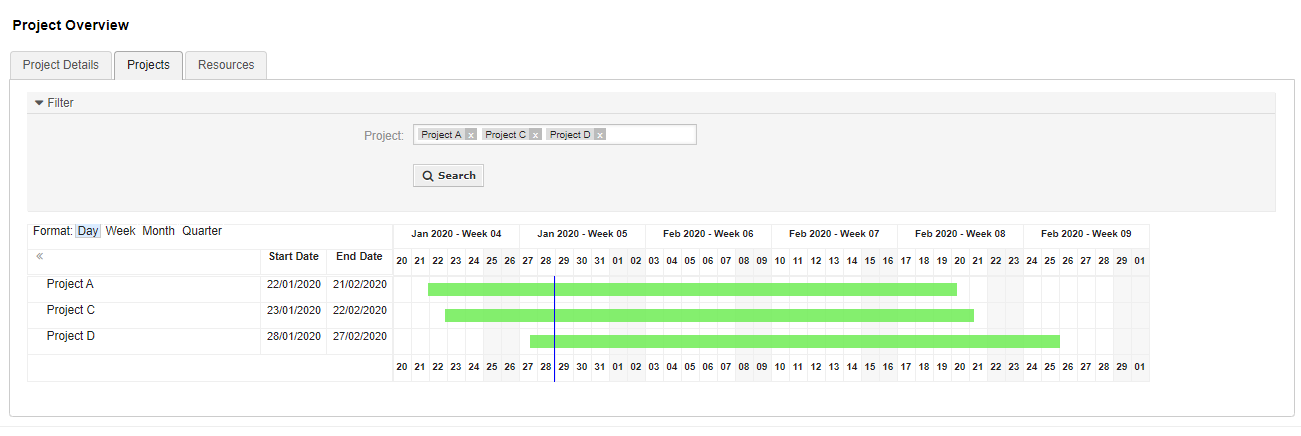 InBox Project Control | Features (AddOns)
