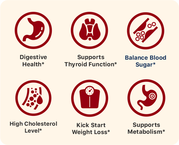 Seven Nutrition - Secure Order Process - ACV Gummies B2G6F Offer Seven Nutrition - Secure Order Process - ACV Gummies B2G6F Offer