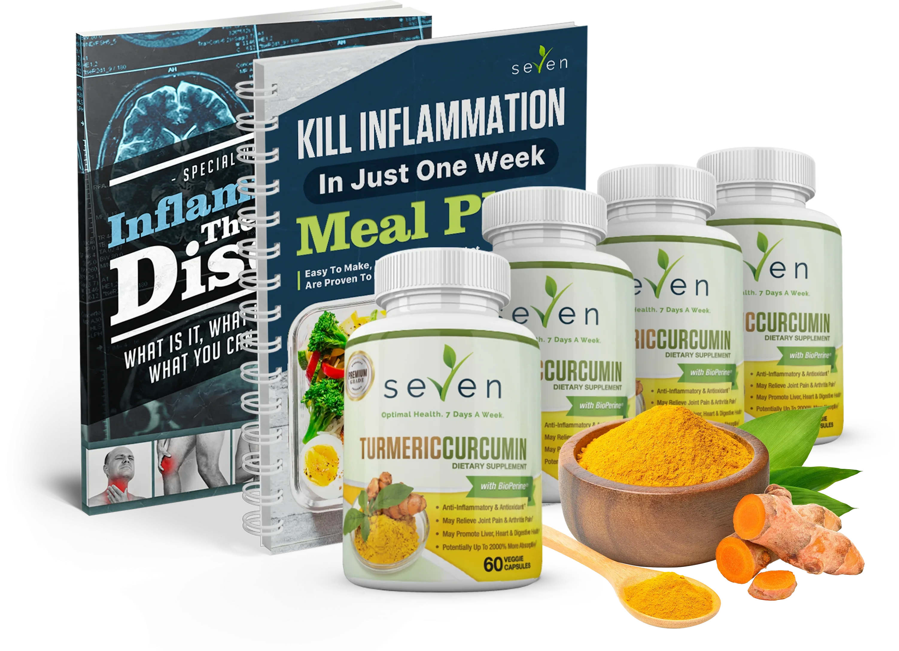 Premium Grade Turmeric Curcumin - 75% OFF + Free Shipping - Seven Nutrition