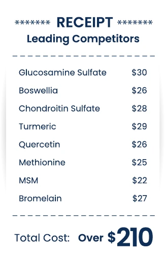 Seven Nutrition - Advanced Joint30+ Formula - Naturally KILL Chronic ...