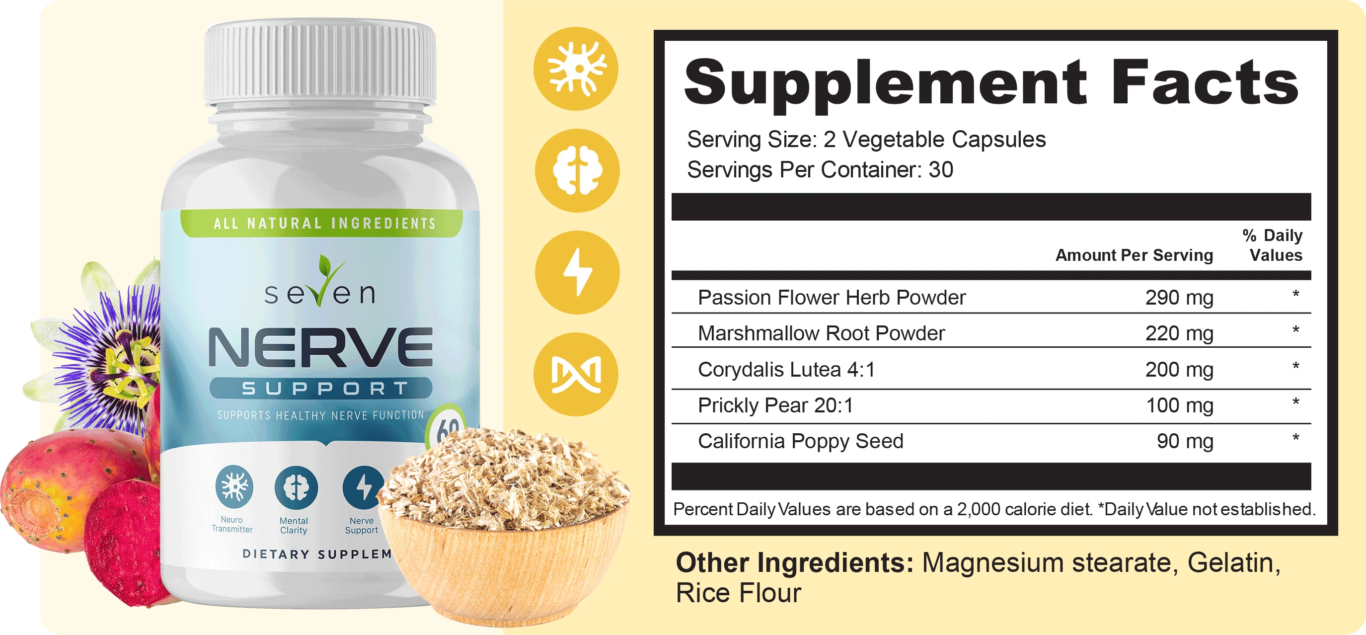 Secure Order Process - Advanced Nerve Support - Seven Nutrition