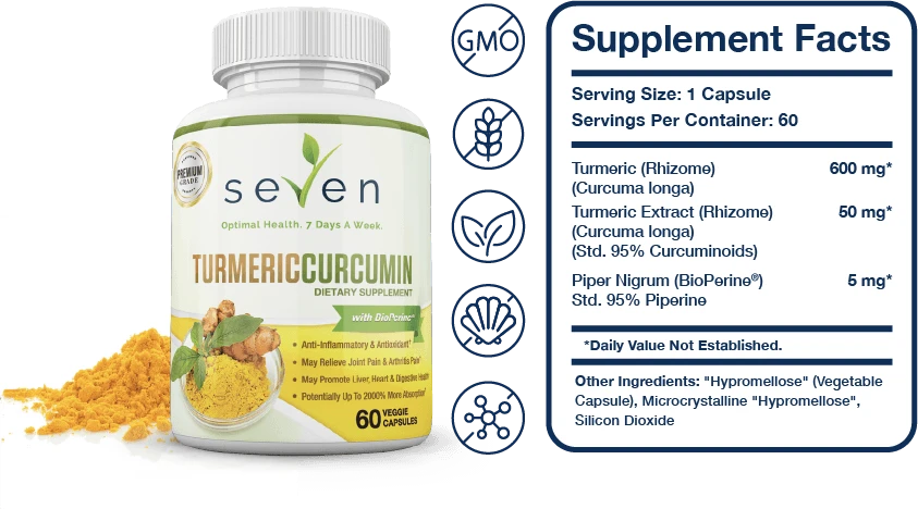 Turmeric BOGO Deal – Seven Nutrition