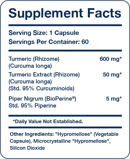 Turmeric BOGO Deal – Seven Nutrition