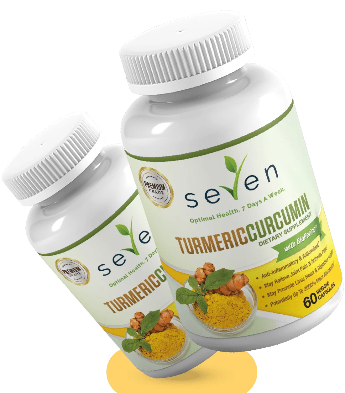 Turmeric BOGO Deal – Seven Nutrition
