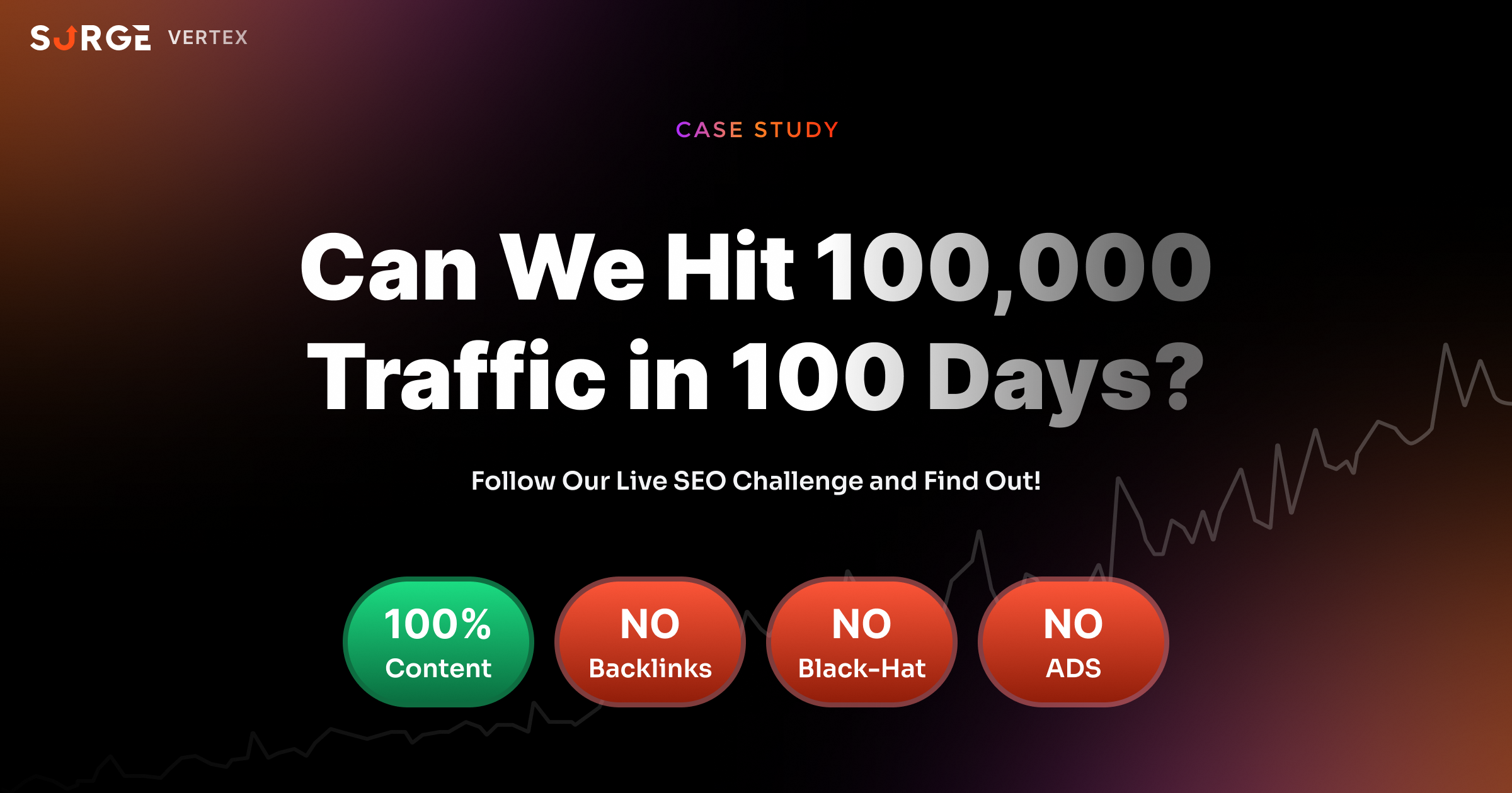 100K in 100 Days Challenge Case Study