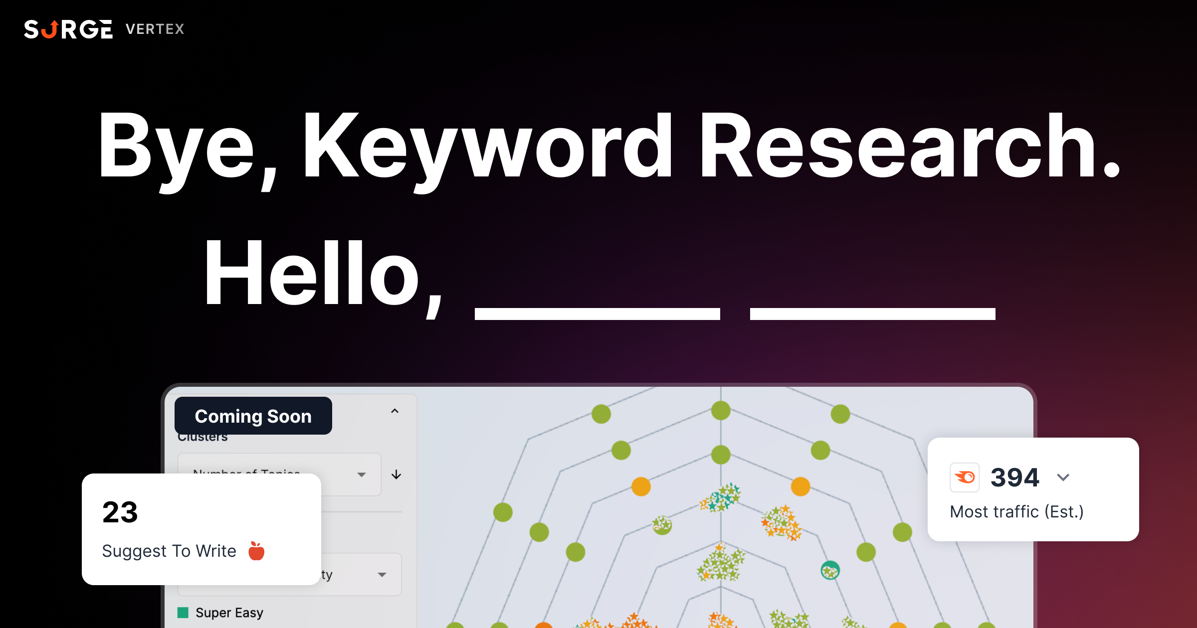Bye Keyword Research, Hello Topic Discovery