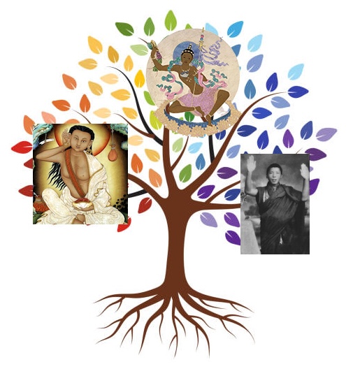 Home - Shambhala Meditation Center of Philadelphia