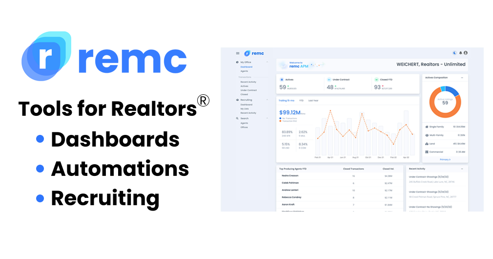 remc | real estate mission control