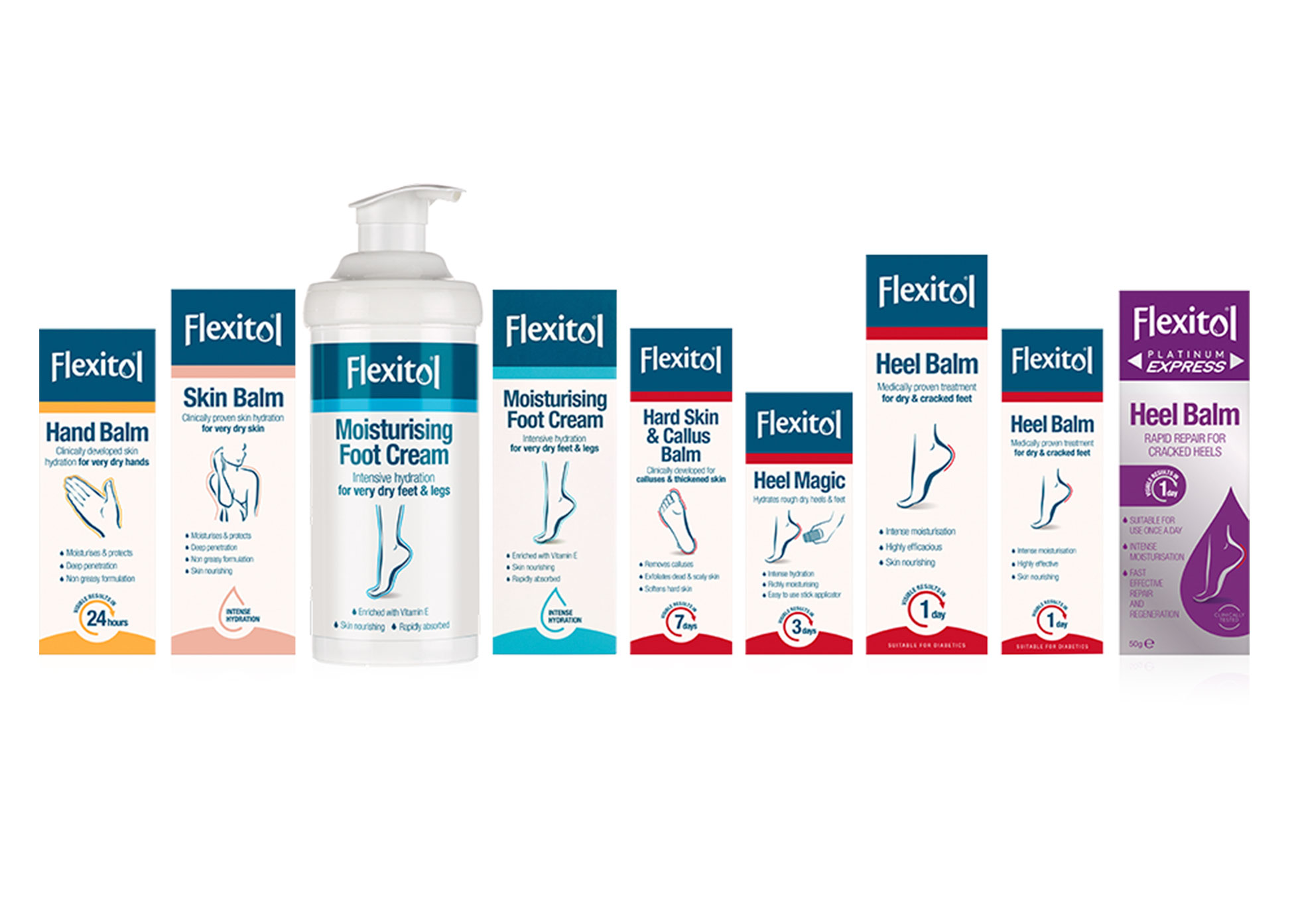Flexitol Products - Heel Balm - 56g