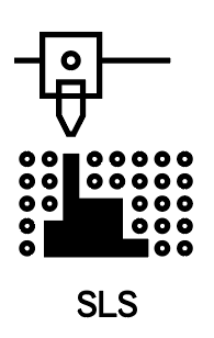 【代工列印】代製技術種類!選擇適合你的! 達億3D列印 Mastech 3D Printer