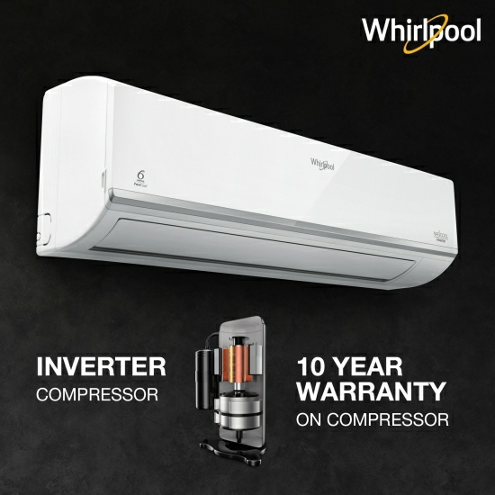 Whirlpool 4 in 1 Convertible Cooling 1.5 Ton 3 Star Split Inverter AC ...