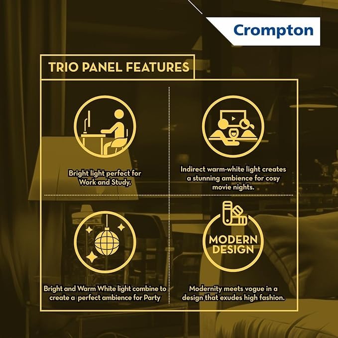Crompton 15W LED Downlighter Trio Panel