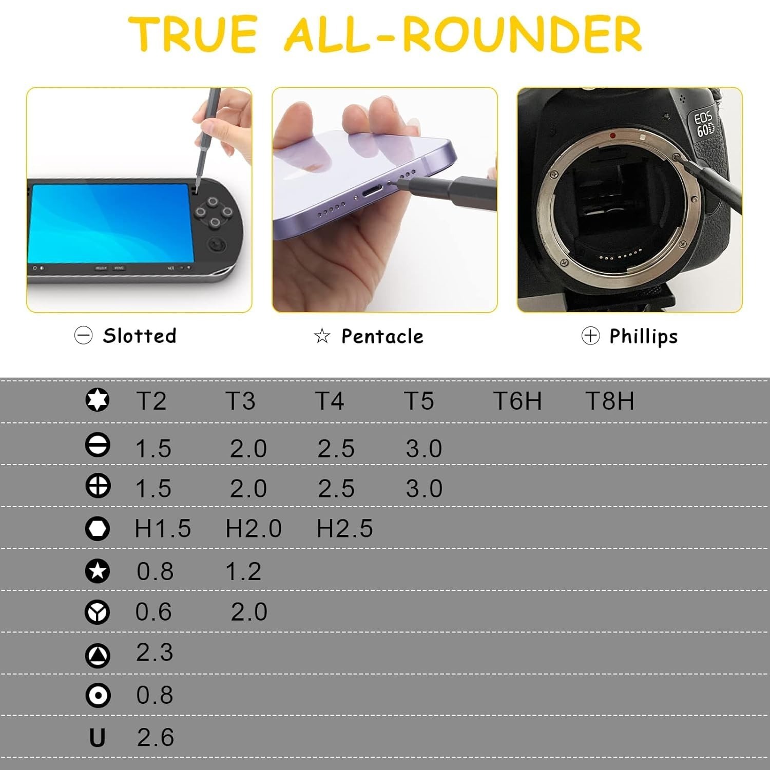 24 in 1 Mini Screwdriver Set with Case, Small Screwdriver Set of ...