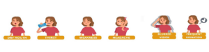 How to Care for Your Child with Diabetes: Hyperglycemia - Sidra Medicine