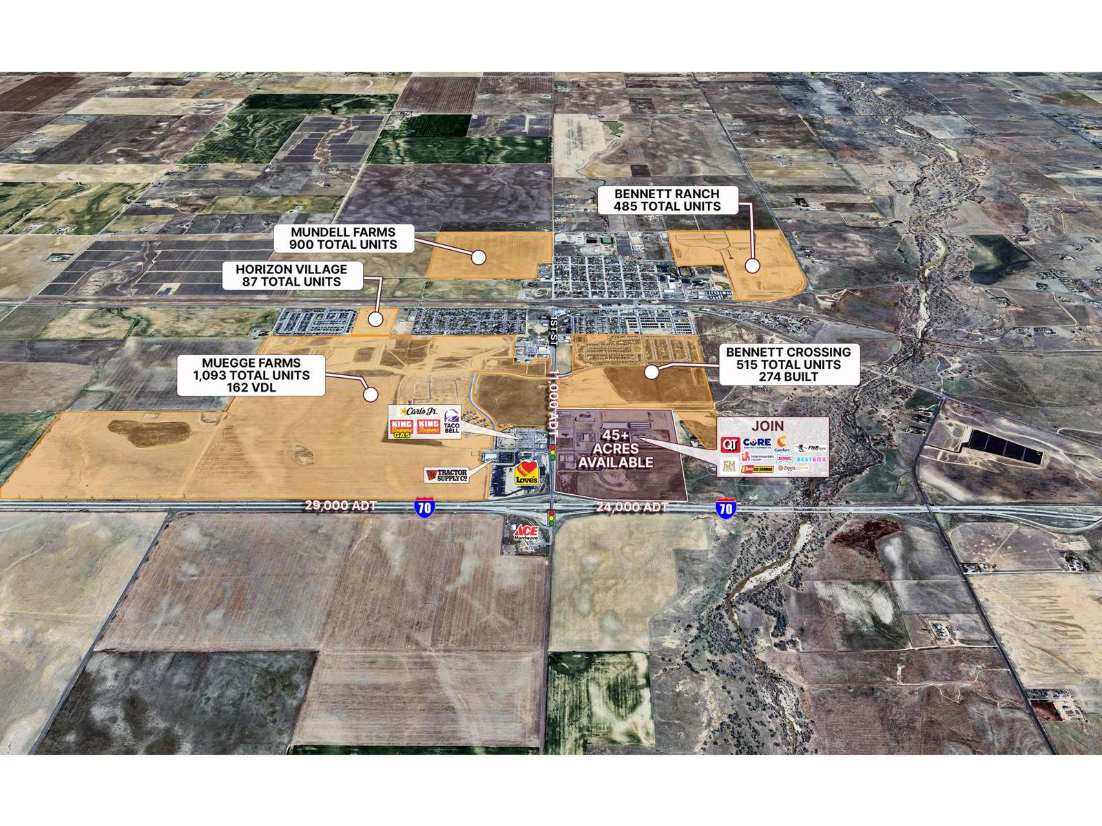 Bennett Crossing - Resimplifi View