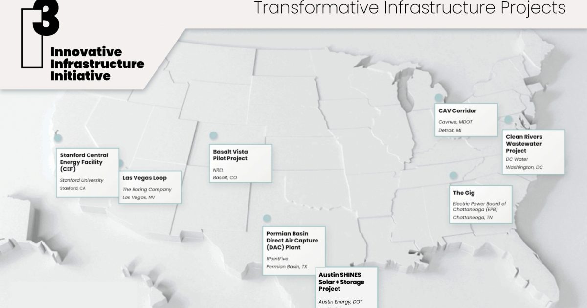 Announcing the Innovative Infrastructure Initiative. | Sidewalk ...